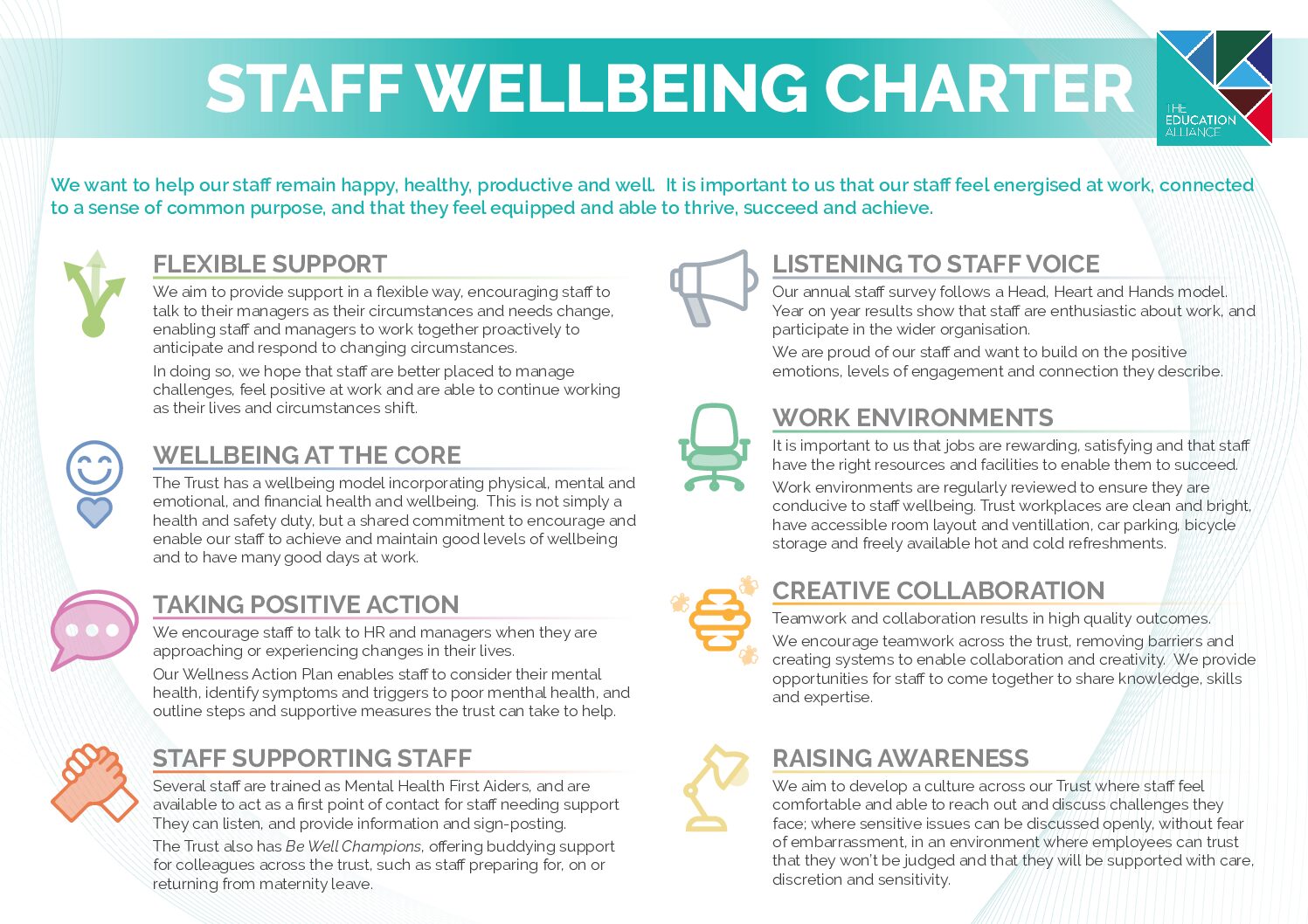 Charters, Blueprints & Frameworks – The Education Alliance